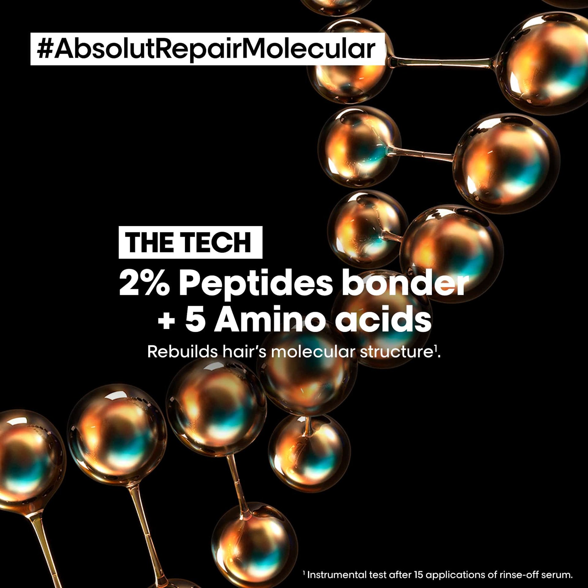 Absolut Repair Molecular for Hair Lovers | L'Oréal Professionnel UK