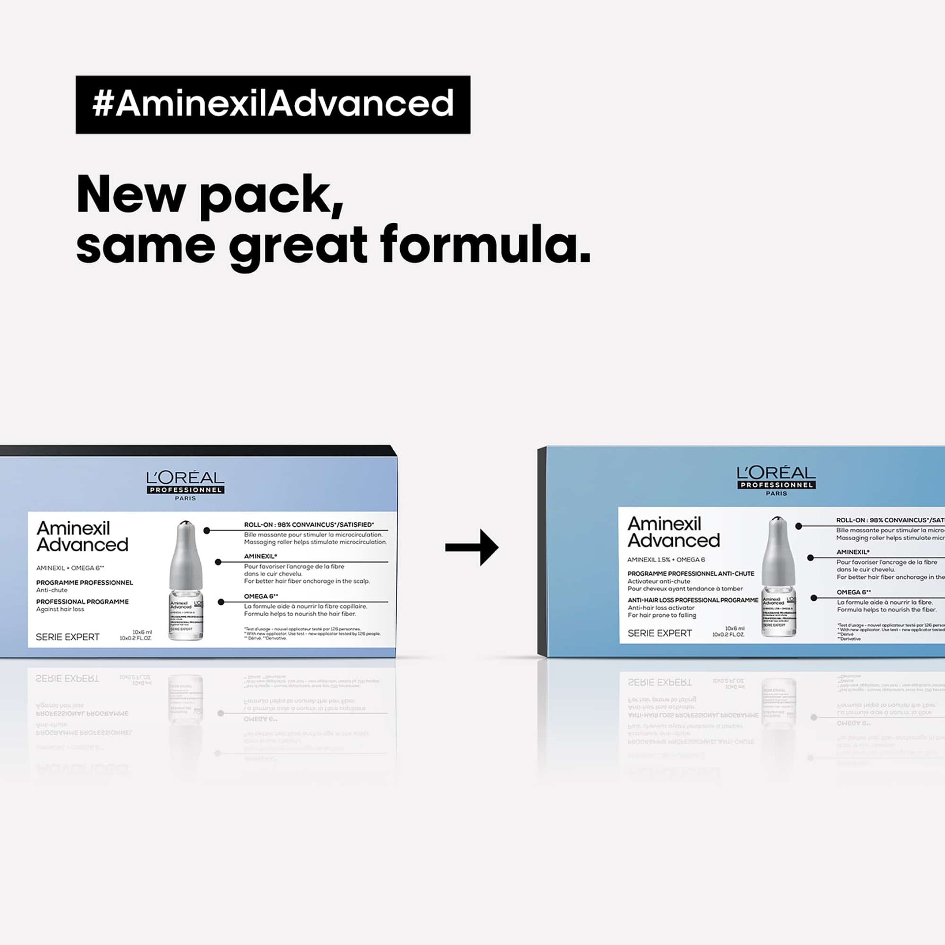 aminexil loreal