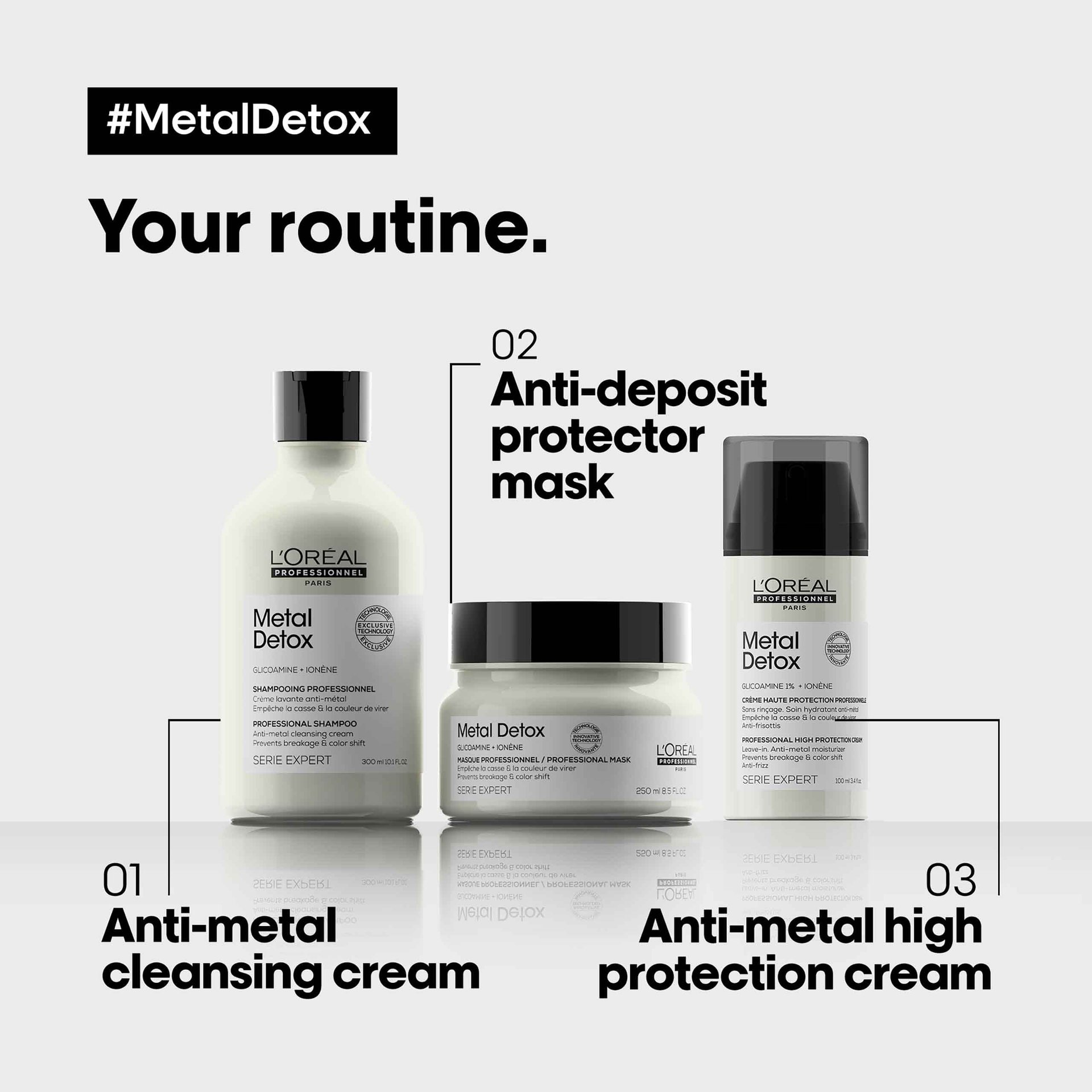 Metal Detox Anti-Metal Protection Cream | L’Oréal Professionnel UK