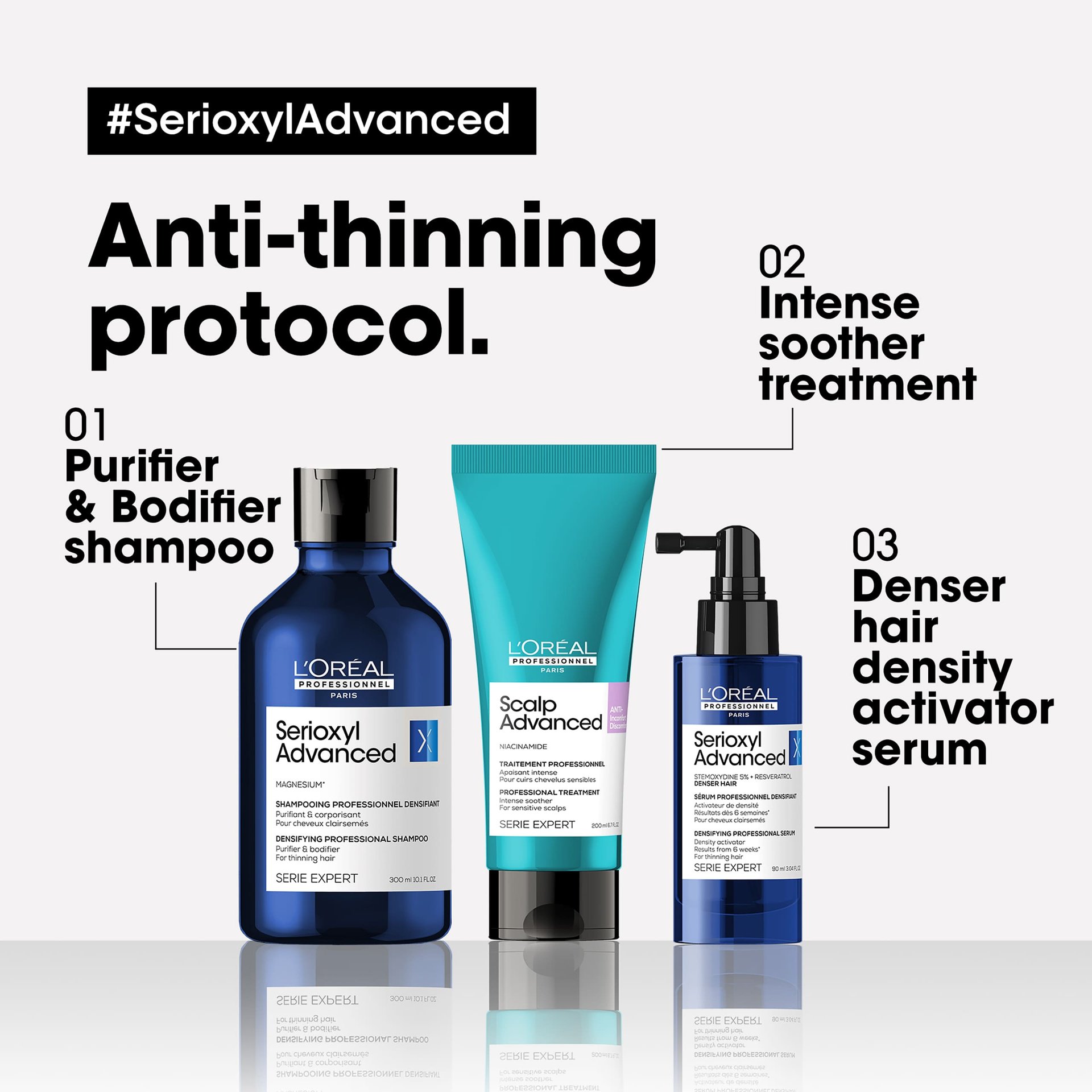 Serioxyl Advanced Densifying Shampoo | L'Oréal Professionnel UK