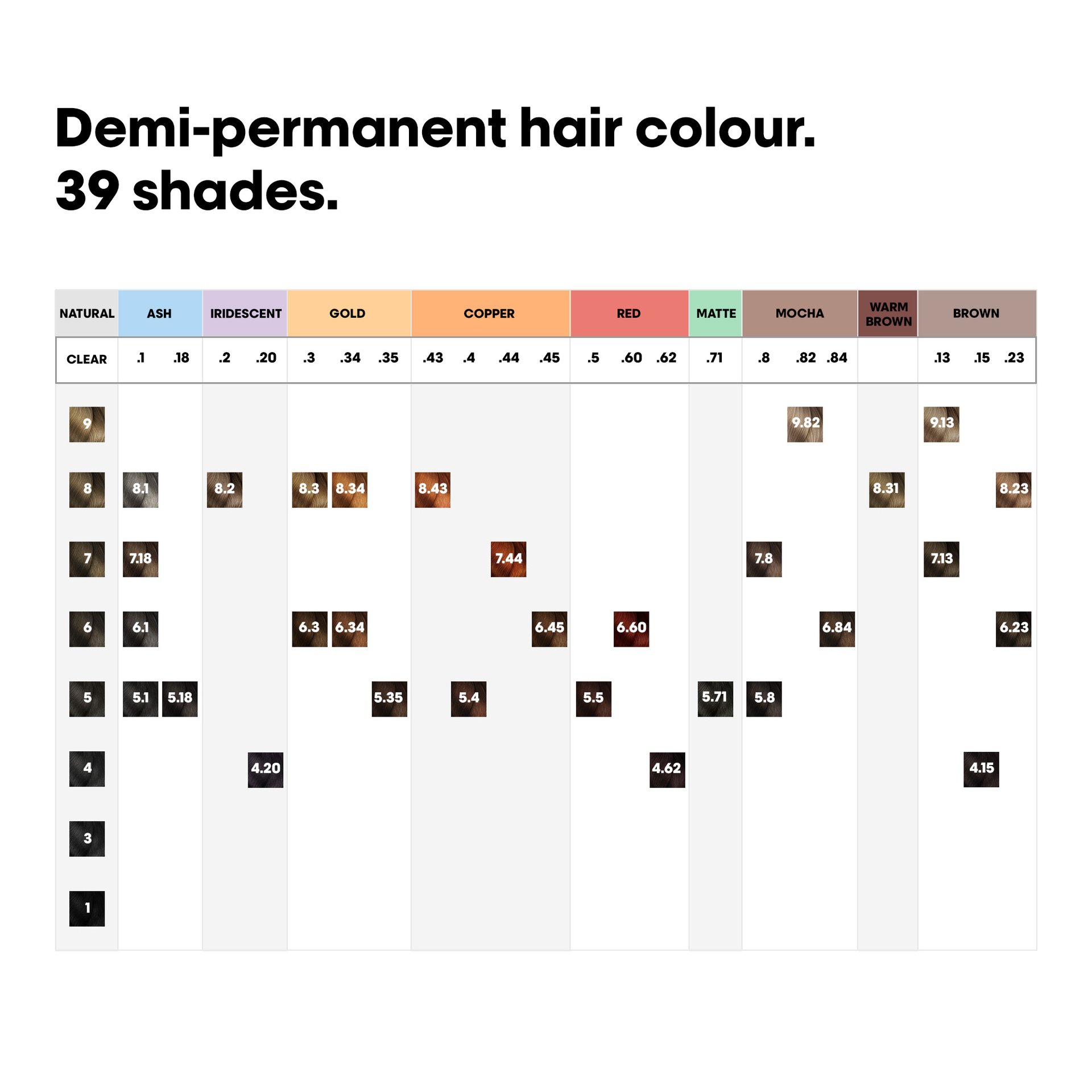 DIA Colour | Demi-Permanent Hair Colour | L'Oréal Professionnel UK